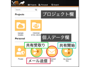 3DViewStation VisShare - システムクリエイト