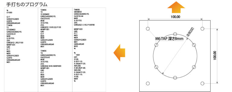 Mazacam - システムクリエイト